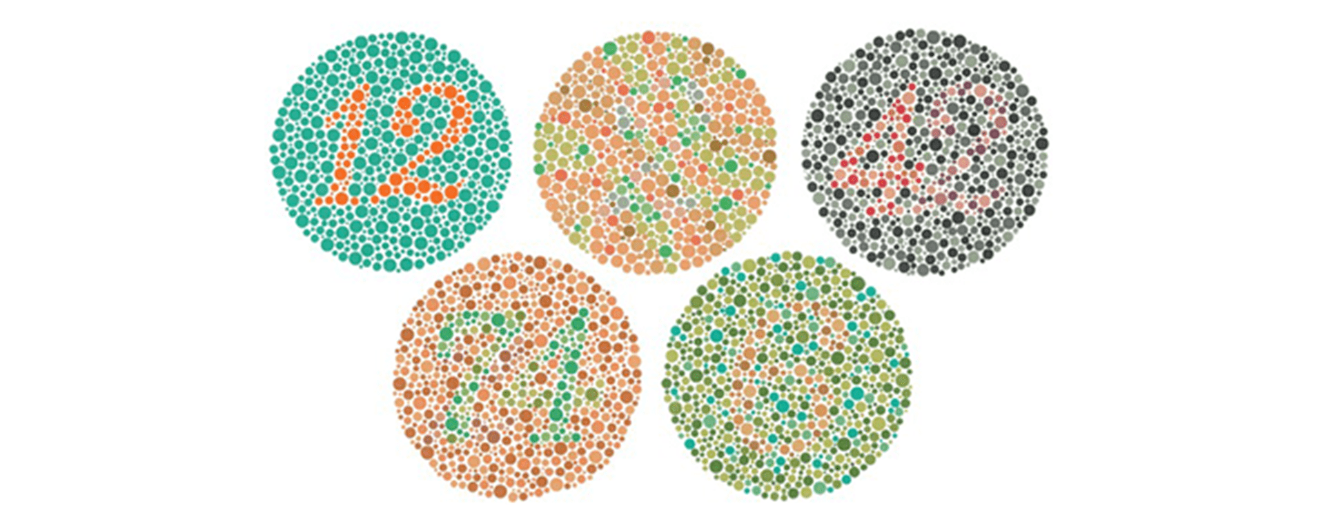 Teste de Cores ou Ishihara - Clínica de Olhos Portão